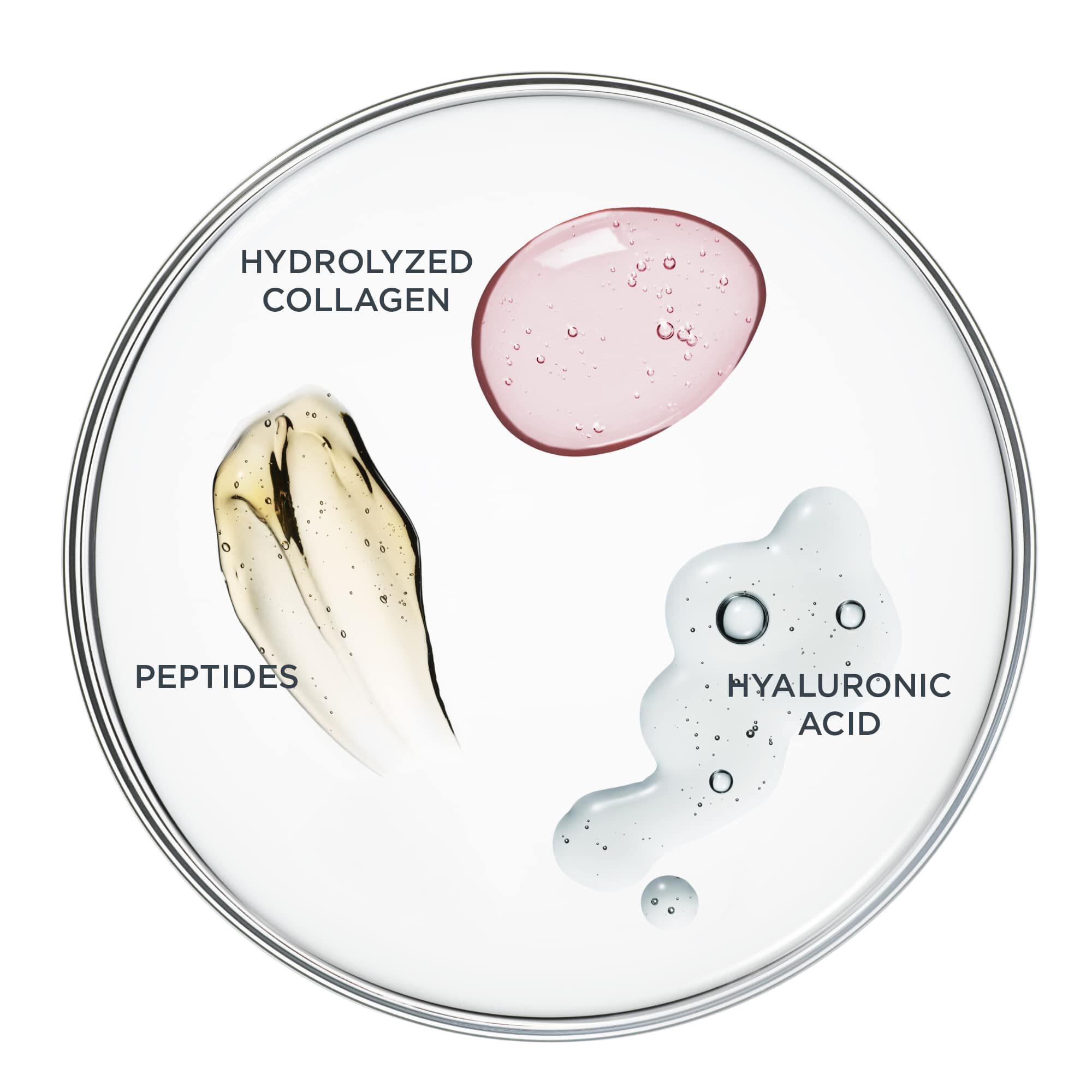 CC+ Cream with SPF 50+ - Color Correcting Cream - IT Cosmetics